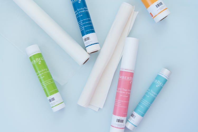 Make Your ME Time Insightful