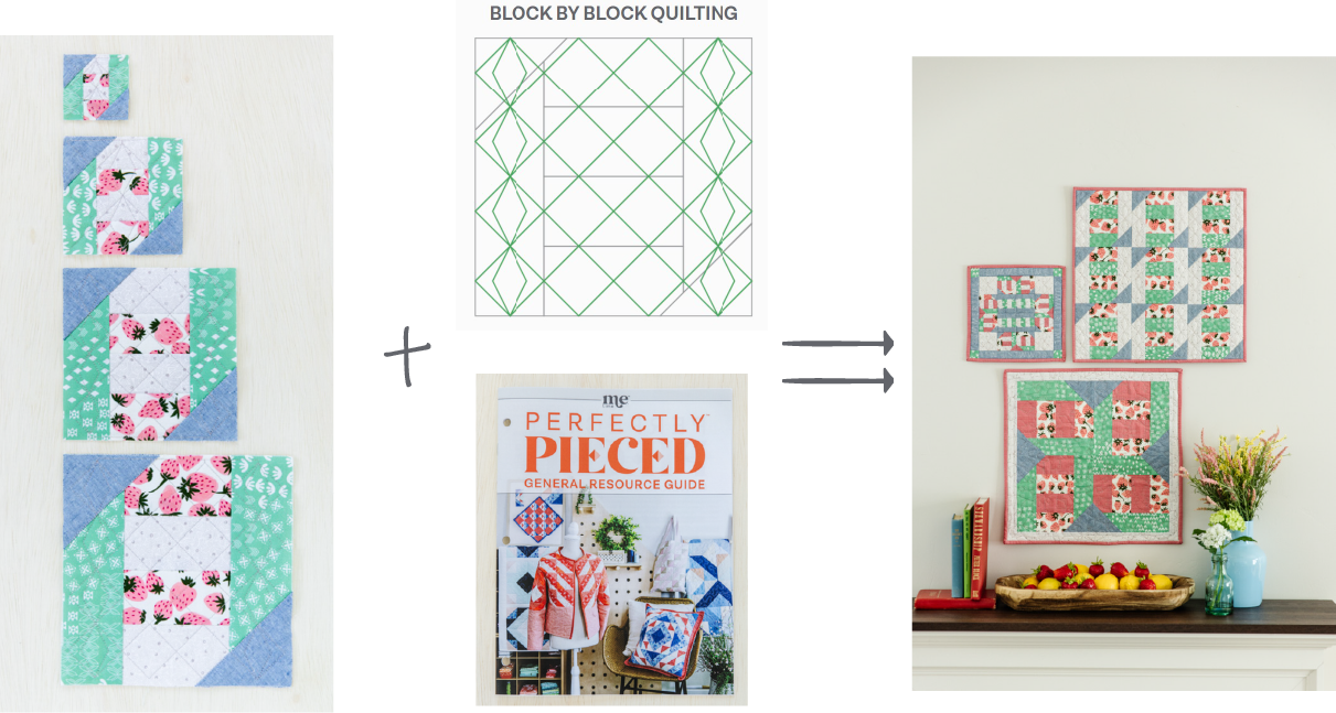 Everything You Need to Know About Perfectly Pieced