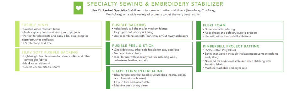 A Machine Embroiderer's Guide to Stabilizer